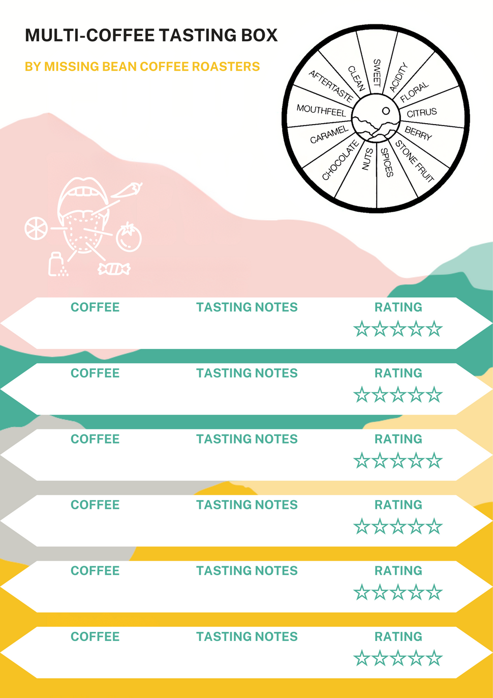 Multi-Coffee Tasting Box | Discover New Specialty Coffees – Missing Bean